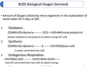 Water Analysis | PPTX