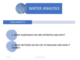 Water Analysis | PPTX