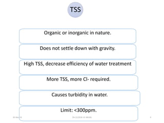 Water Analysis | PPTX
