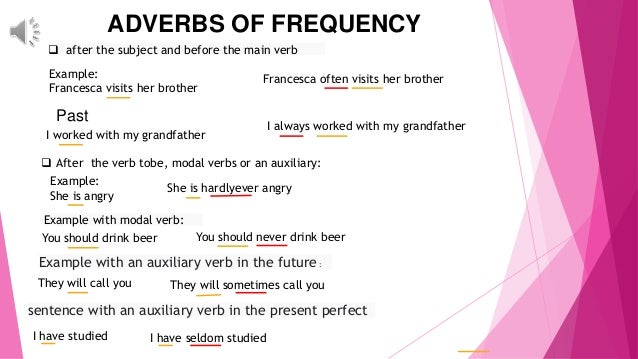abverbs of frequency Daisy Angulo C.1.pptx
