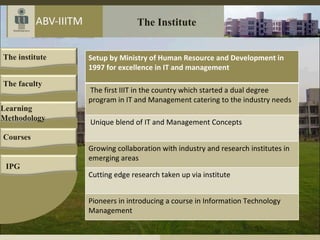 ABV-IIITM Gwalior | PPS