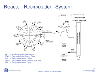 ABWR Reactor Core Neutronics | PDF