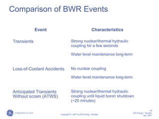 ABWR Reactor Core Neutronics | PDF