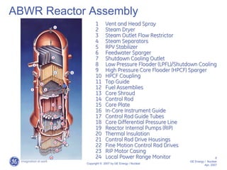 ABWR Reactor Core Neutronics | PDF
