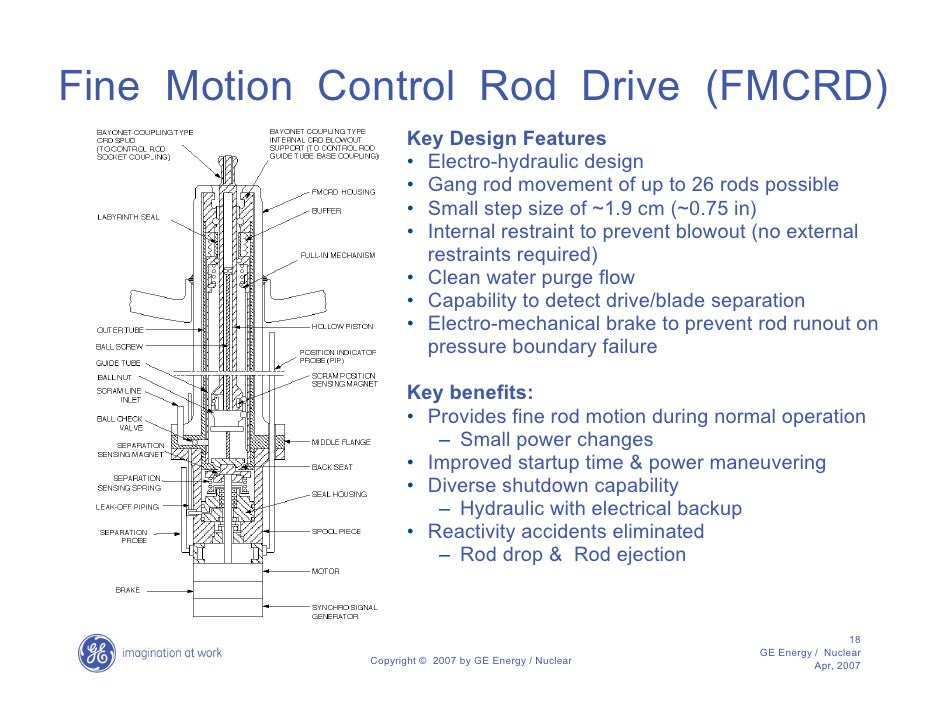 ABWR Reactor Core Neutronics