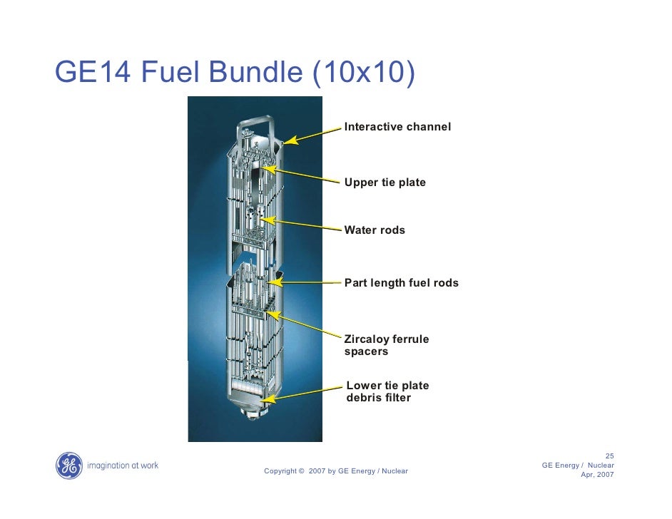 ABWR Reactor Core Neutronics