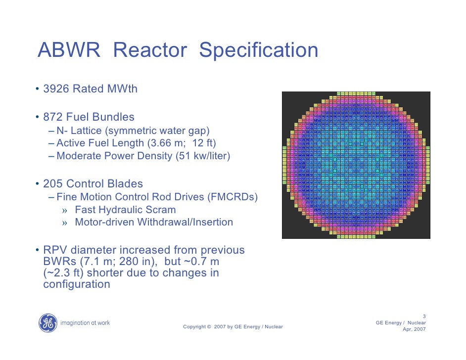 ABWR Reactor Core Neutronics