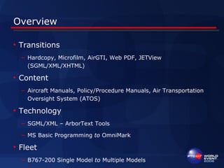 Abx Air | PPT | Desktop Publishing | Computer Software and Applications
