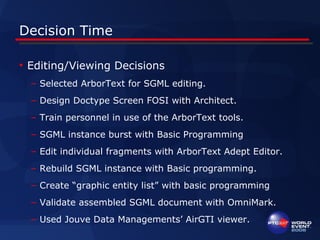 Abx Air | PPT | Desktop Publishing | Computer Software and Applications