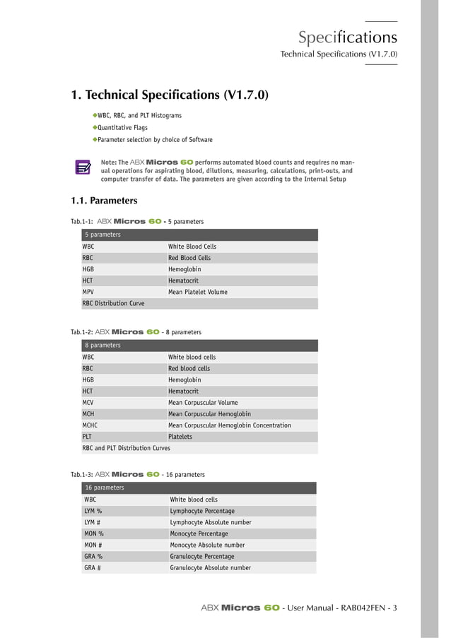 Abx micros 60 manual | PDF