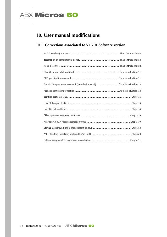 Abx micros 60 manual