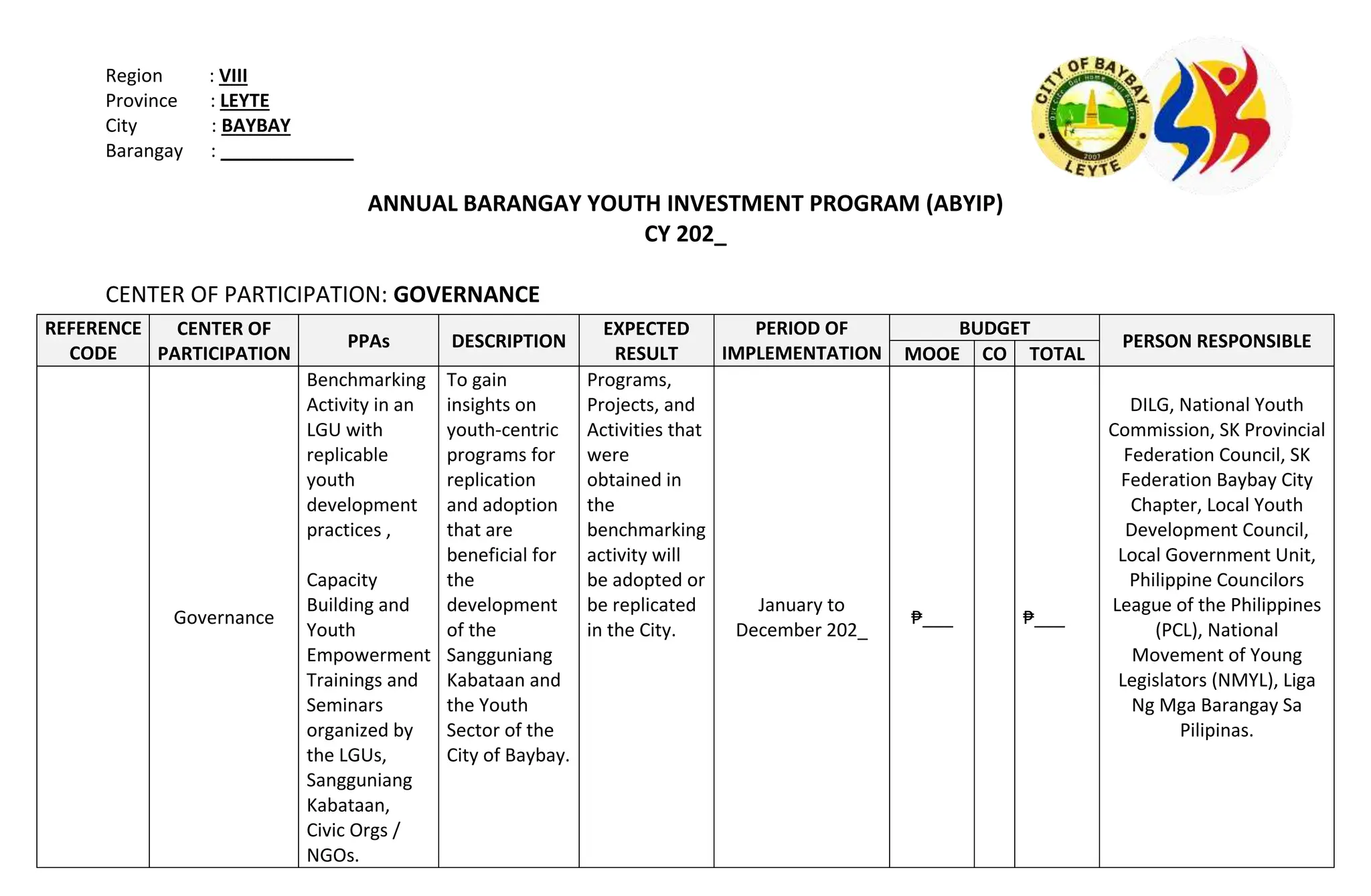 annual Budget Youth Investment plan sample.docx