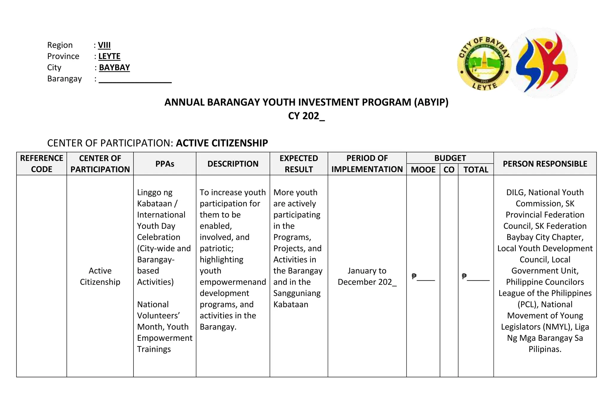 annual Budget Youth Investment plan sample.docx