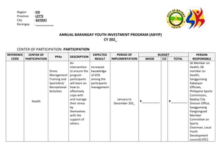 annual Budget Youth Investment plan sample.docx