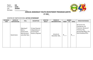 annual Budget Youth Investment plan sample.docx