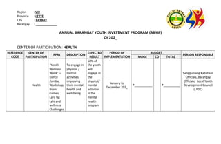 annual Budget Youth Investment plan sample.docx