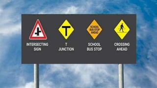 abzkey TRAFFIC SIGNS AND CLASSIFICATION OF ROADS.pptx