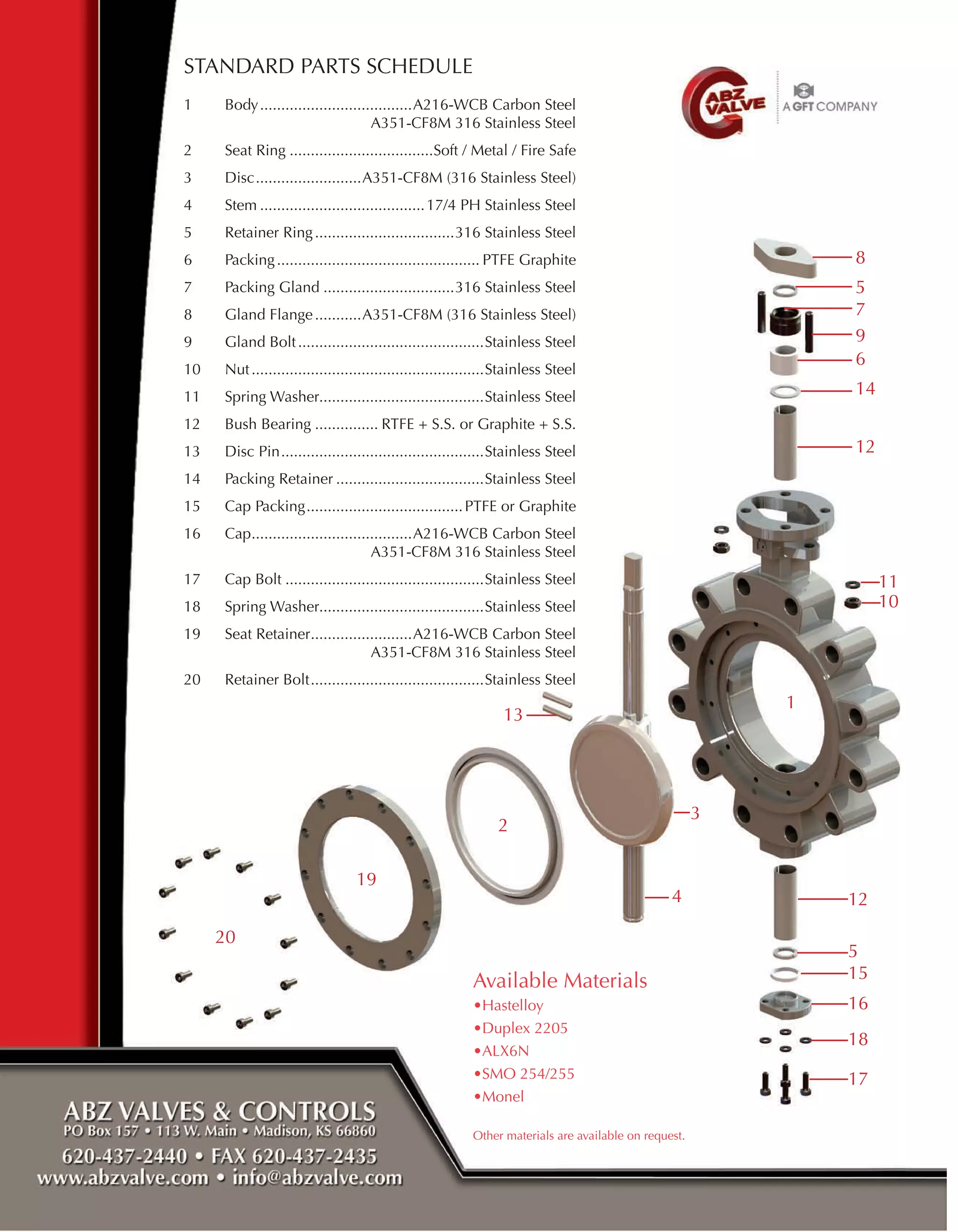 Double Offset High Performance Butterfly Valves | PDF