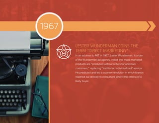 People-Based Marketing Is Older Than You Think | PPT