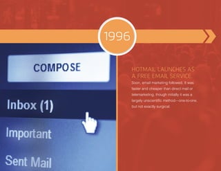 People-Based Marketing Is Older Than You Think | PPT