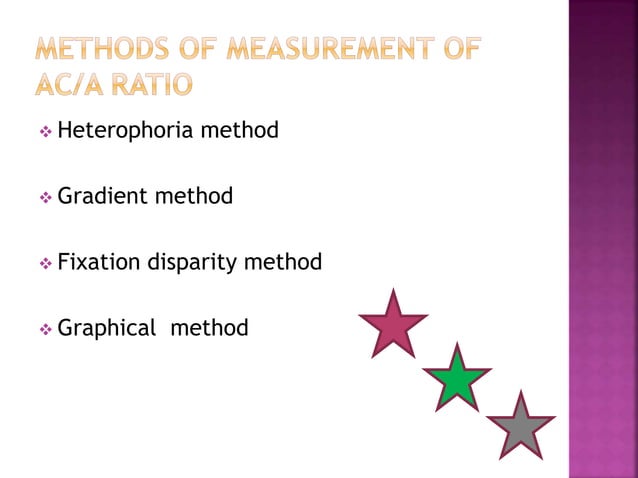 AC/A | PPTX | Eye and Vision Conditions | Diseases and Conditions