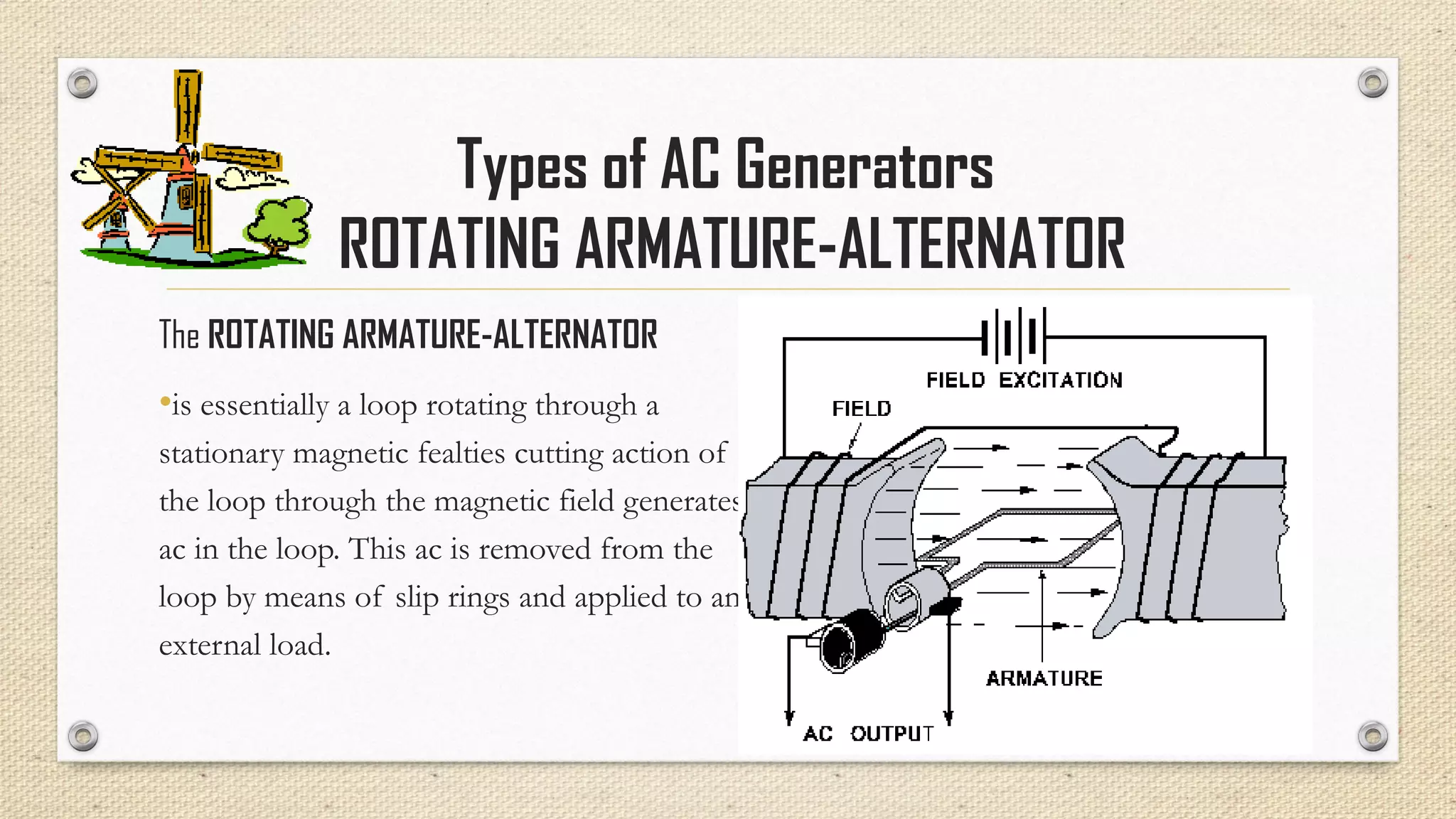 AC Generators | PPT