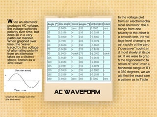 AC circuit | PPT