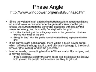 Ac.generators | PPT