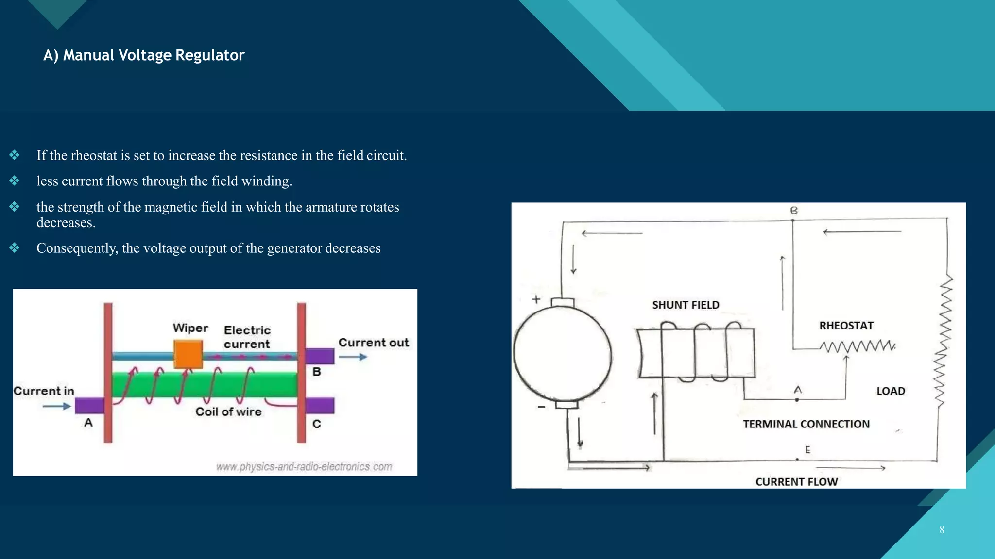 Automatic voltage regulations And V curves of alternators | PPTX