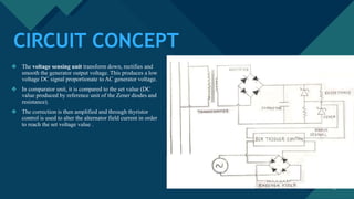 Automatic voltage regulations And V curves of alternators | PPTX
