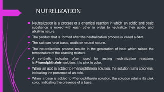 ACIDS BASES AND SALTS | PPTX