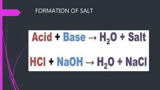 ACIDS BASES AND SALTS | PPTX