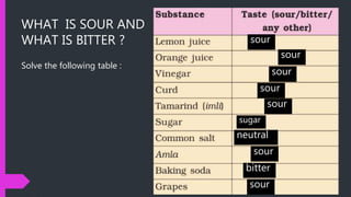 ACIDS BASES AND SALTS | PPTX