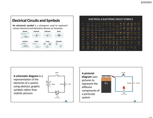 AC-211-Chapter-1-Fund.-of-Electrical-Ckts.pdf | Physics | Science