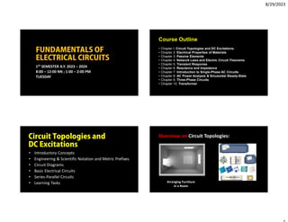 AC-211-Chapter-1-Fund.-of-Electrical-Ckts.pdf