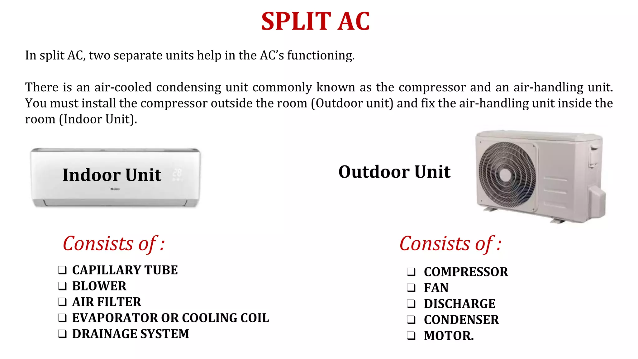 Split AC vs Window AC.pptx