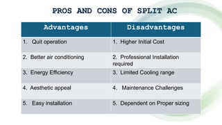 This presentation is about air conditioning systems. | PPT