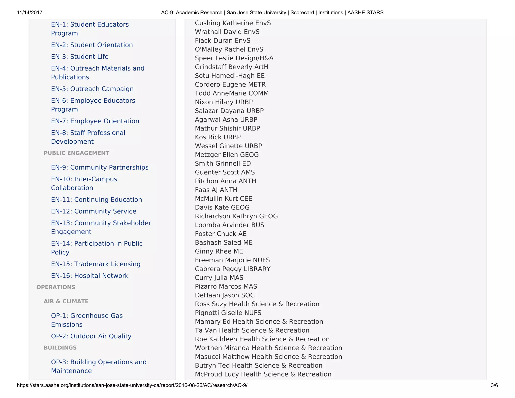 Ac 9 academic research - san jose state university _ scorecard ...