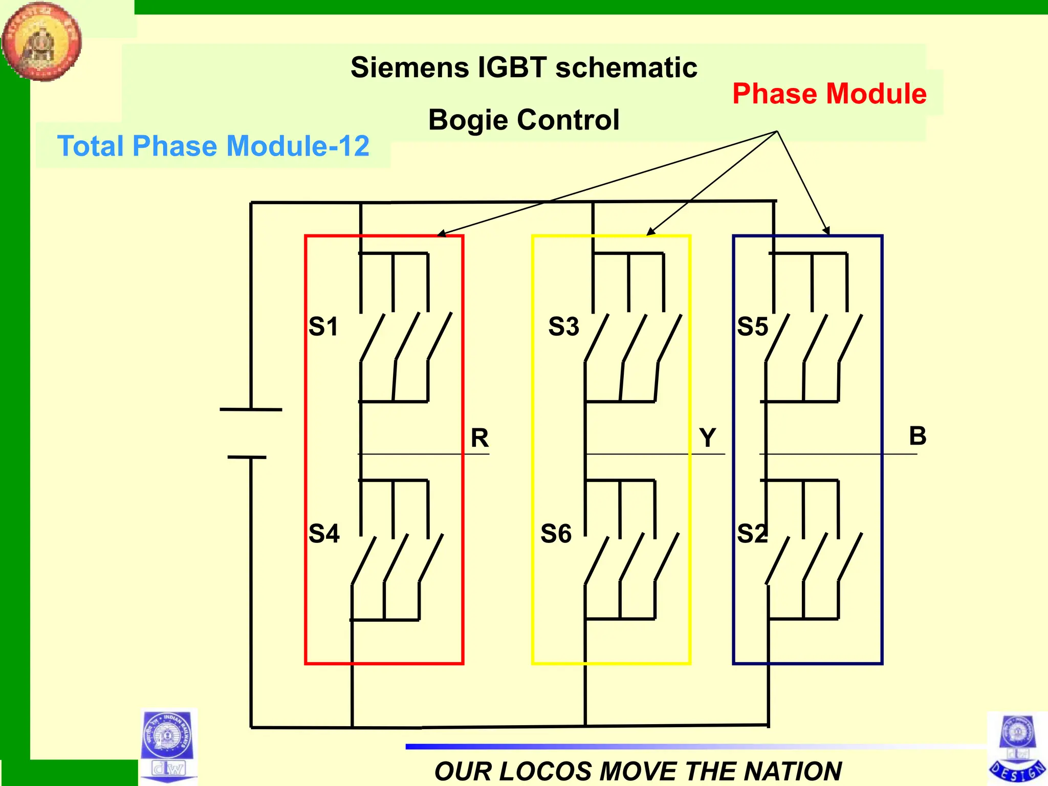 AC-AC Traction system of Indian Railway HHP Locomotives.pdf