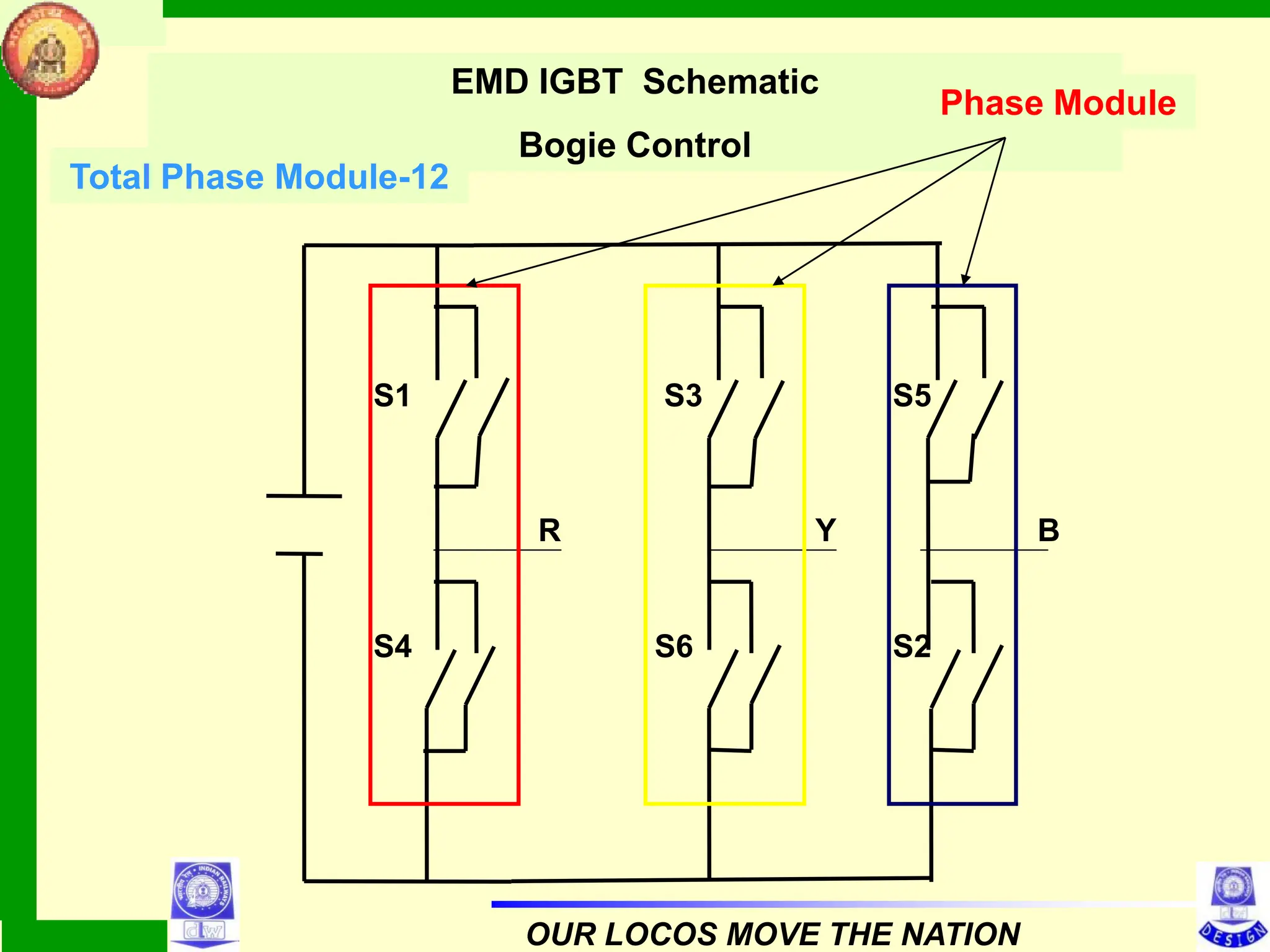 AC-AC Traction system of Indian Railway HHP Locomotives.pdf