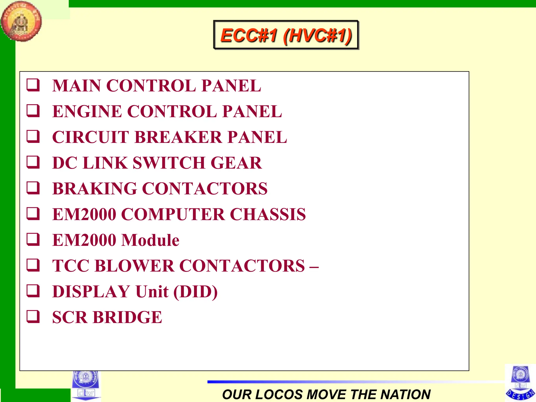AC-AC Traction system of Indian Railway HHP Locomotives.pdf