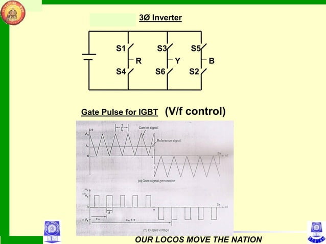 AC-AC Traction system of Indian Railway HHP Locomotives.pdf
