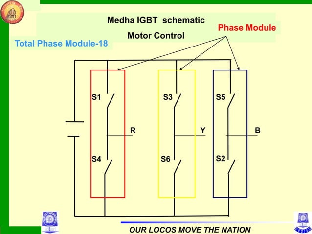 AC-AC Traction system of Indian Railway HHP Locomotives.pdf