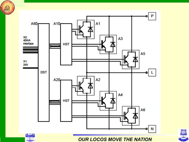 AC-AC Traction system of Indian Railway HHP Locomotives.pdf