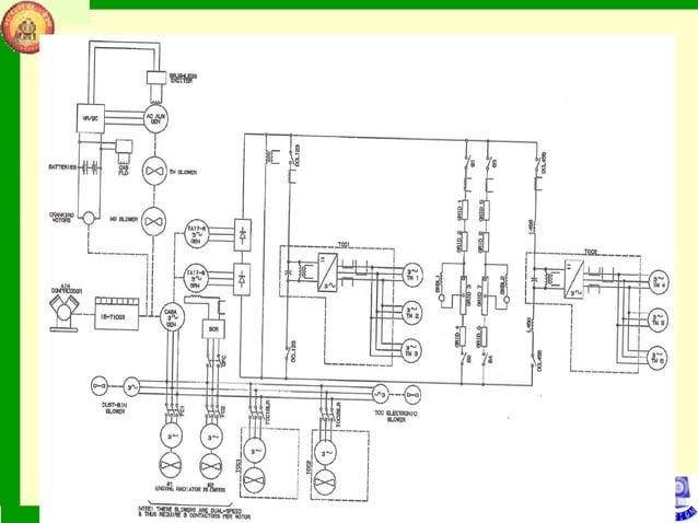 AC-AC Traction system of Indian Railway HHP Locomotives.pdf