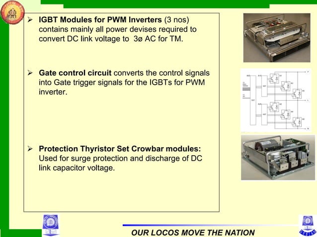 AC-AC Traction system of Indian Railway HHP Locomotives.pdf