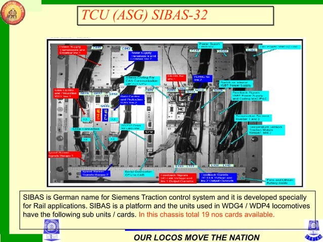AC-AC Traction system of Indian Railway HHP Locomotives.pdf