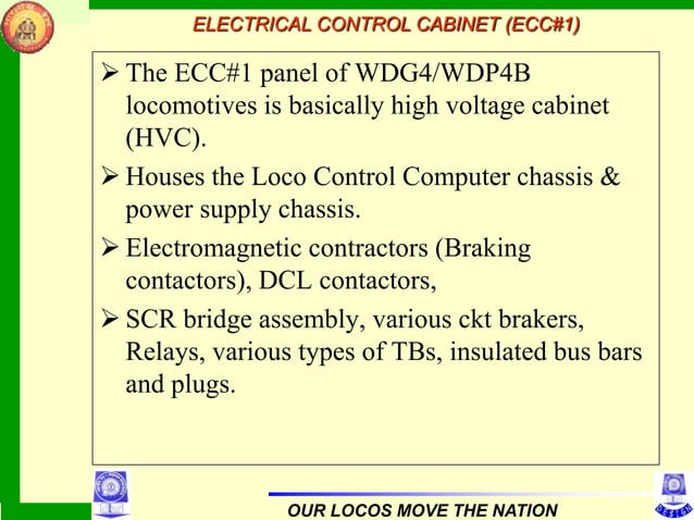 AC-AC Traction system of Indian Railway HHP Locomotives.pdf