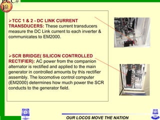 AC-AC Traction system of Indian Railway HHP Locomotives.pdf