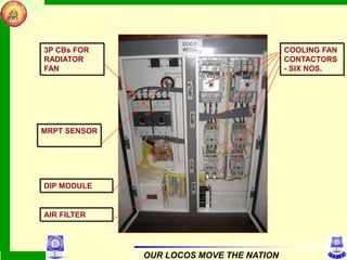 AC-AC Traction system of Indian Railway HHP Locomotives.pdf